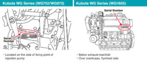 Serial Number Identification | Kubota Engine America