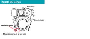 Where to find and how to read your Kubota engine serial number - Kubota
