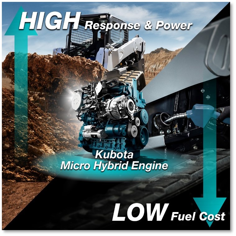 Kubota Engine America’s Micro-Hybrid Engine - Kubota